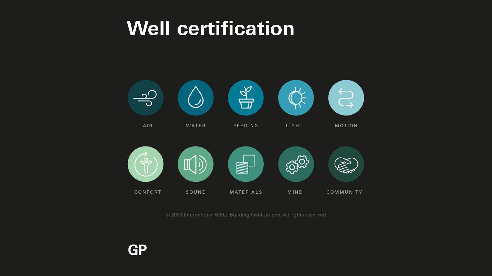 ¿Qué es la certificación WELL? - News - Gomez Platero